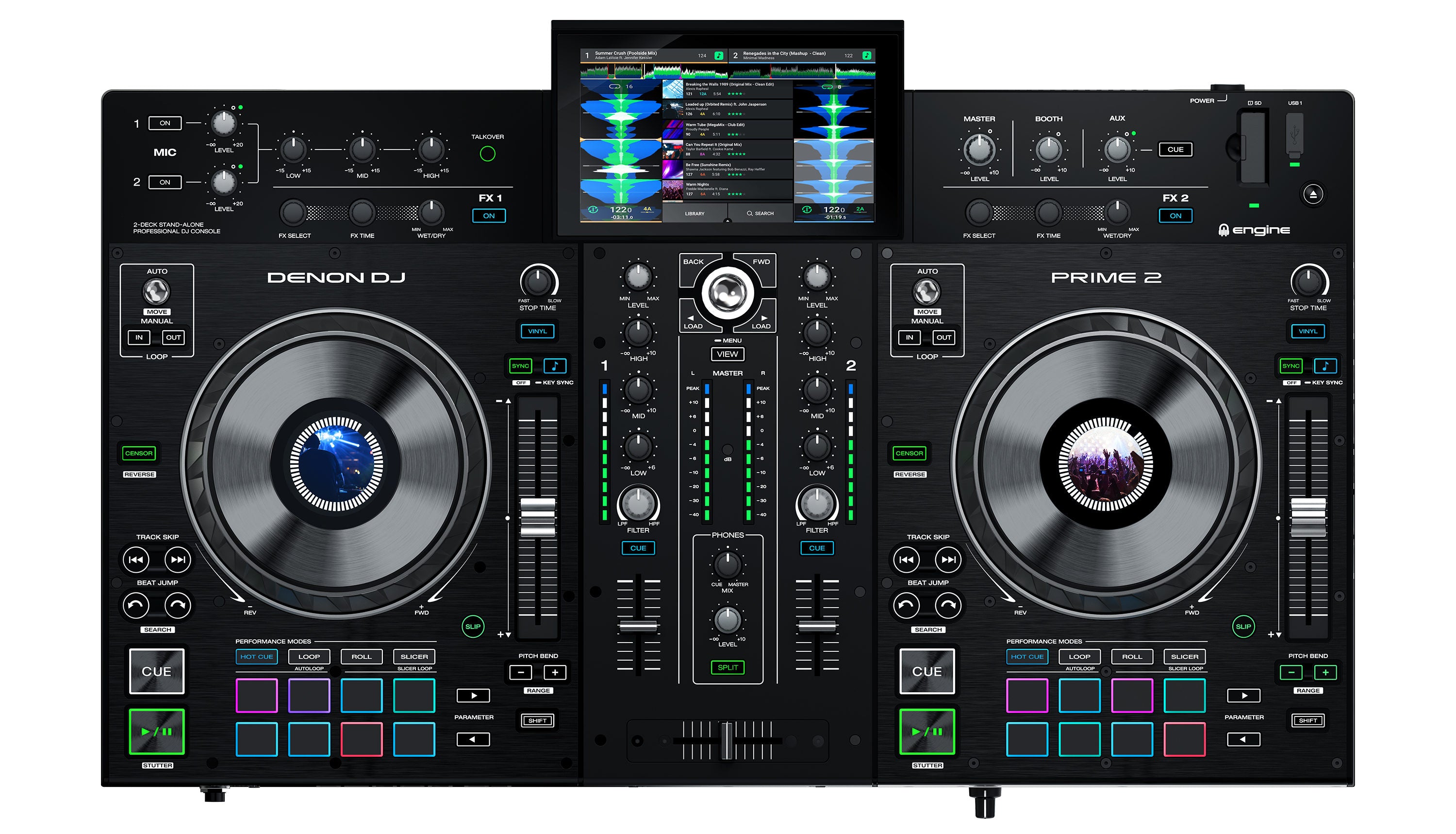 Denon Prime in 2020! - Coming for the No.1 Spot